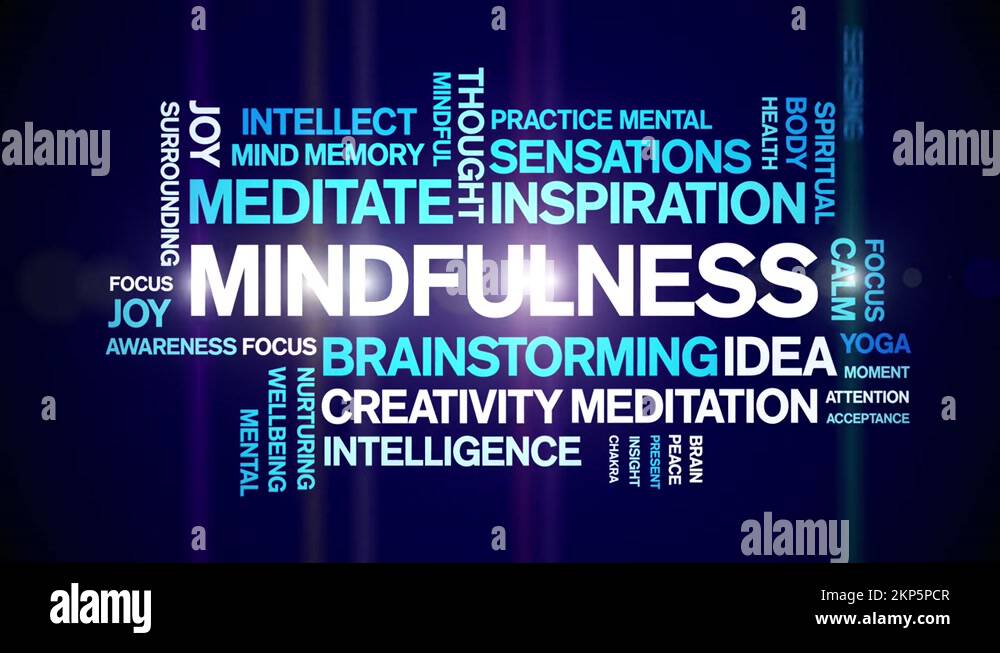Mindfulness animated word cloud,animation kinetic typography seamless ...