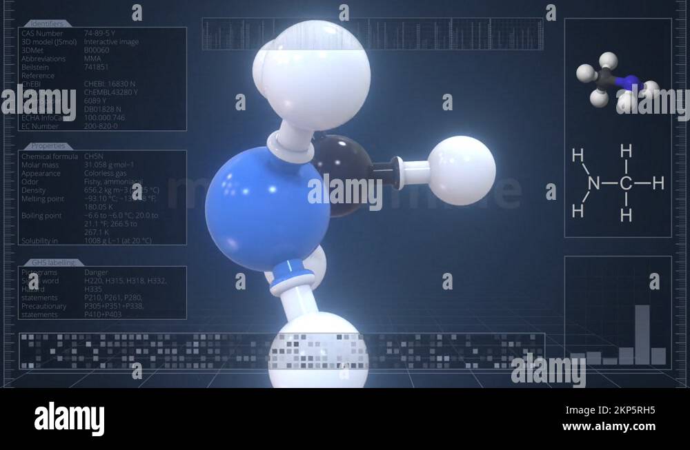 Molecule of methylamine with infographics on the computer monitor ...
