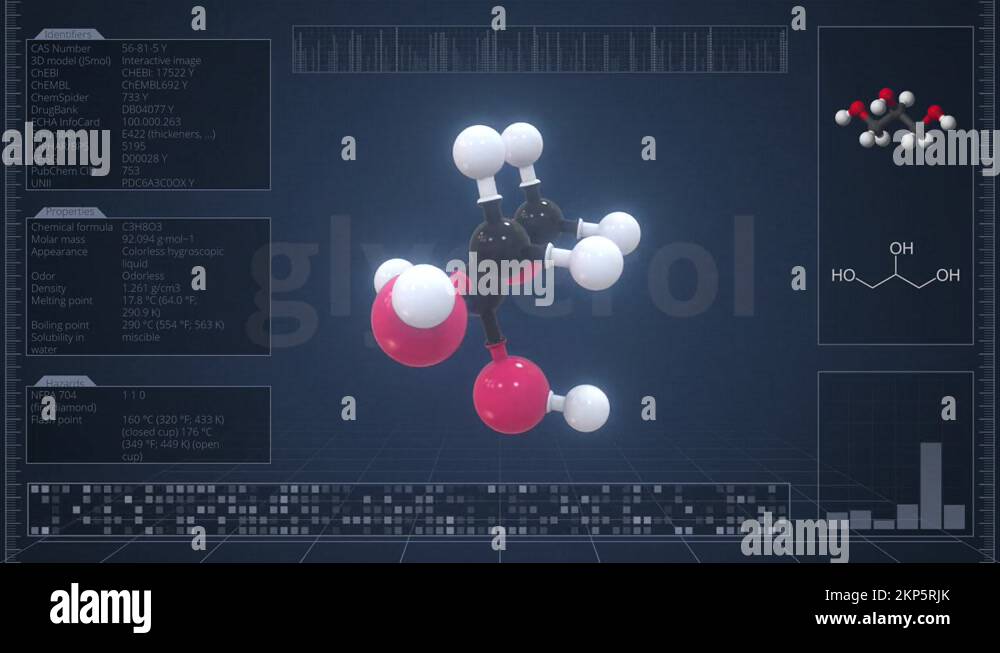 Glycerol Stock Videos & Footage - HD and 4K Video Clips - Alamy