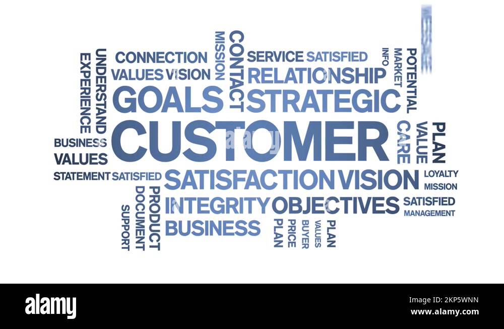 Customer animated word cloud,animation kinetic typography text seamless ...