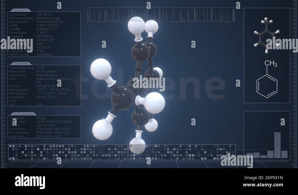 Molecule of toluene with infographics on the computer monitor, loopable ...