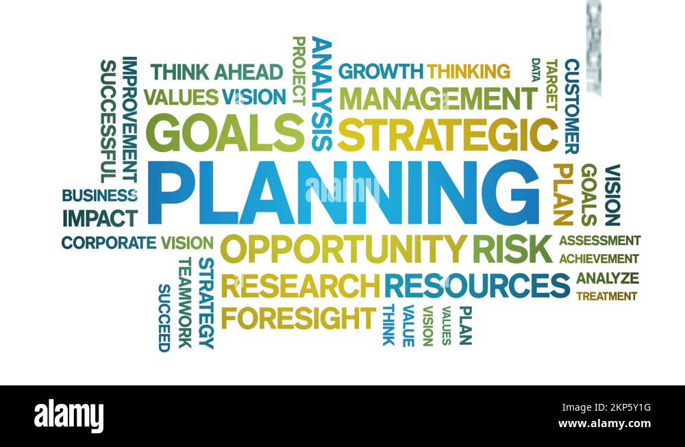 Planning animated word cloud,animation kinetic typography text seamless ...