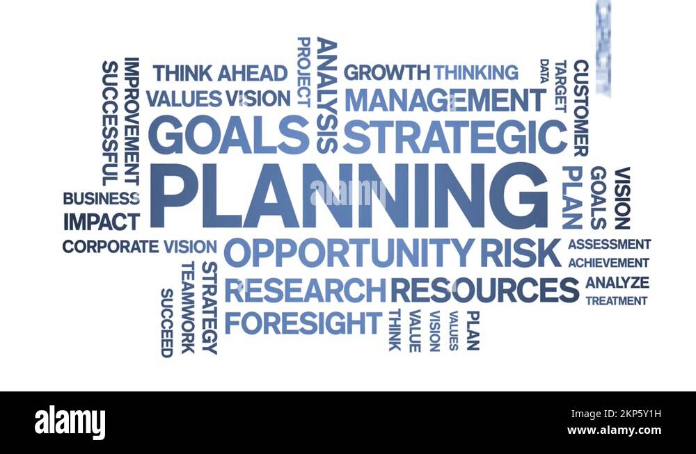 Planning animated word cloud,animation kinetic typography text seamless ...