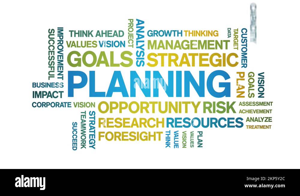 Planning animated word cloud,animation kinetic typography text seamless ...