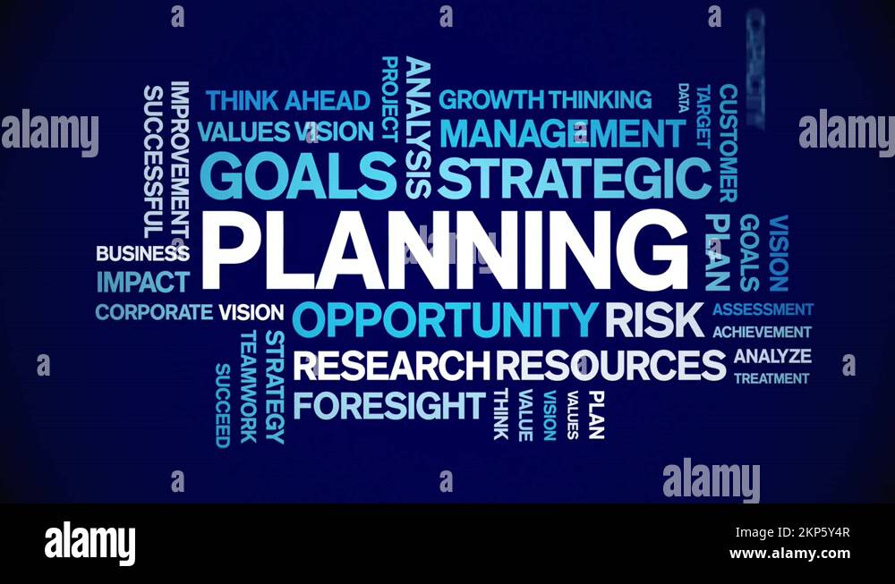 Planning animated word cloud,animation kinetic typography text seamless ...