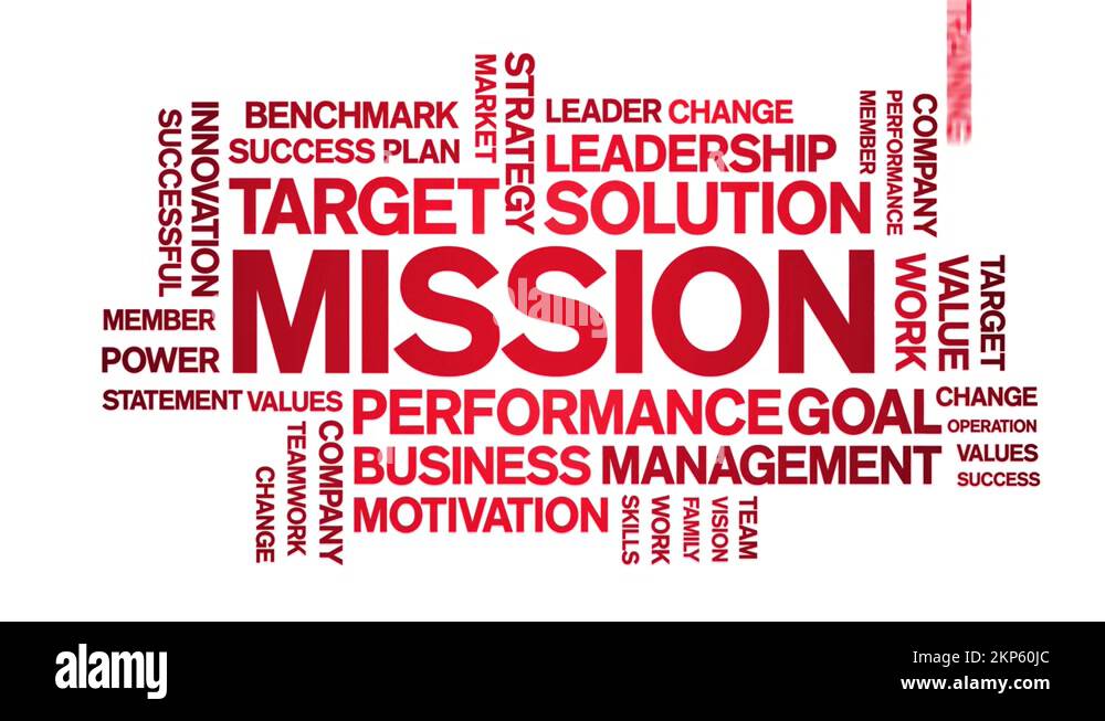 Mission animated word cloud,animation kinetic typography text seamless ...