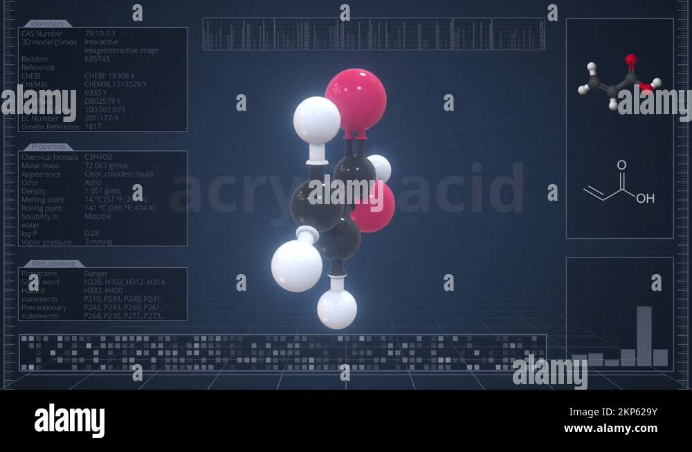 Acrylic acid molecule Stock Videos & Footage - HD and 4K Video Clips ...