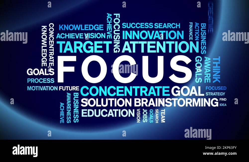 Focus animated tag word cloud,animation kinetic typography text ...
