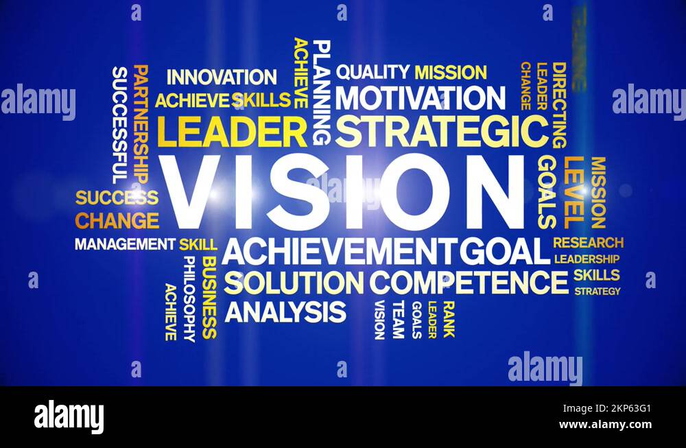 Vision animated word cloud,animation kinetic typography text seamless ...