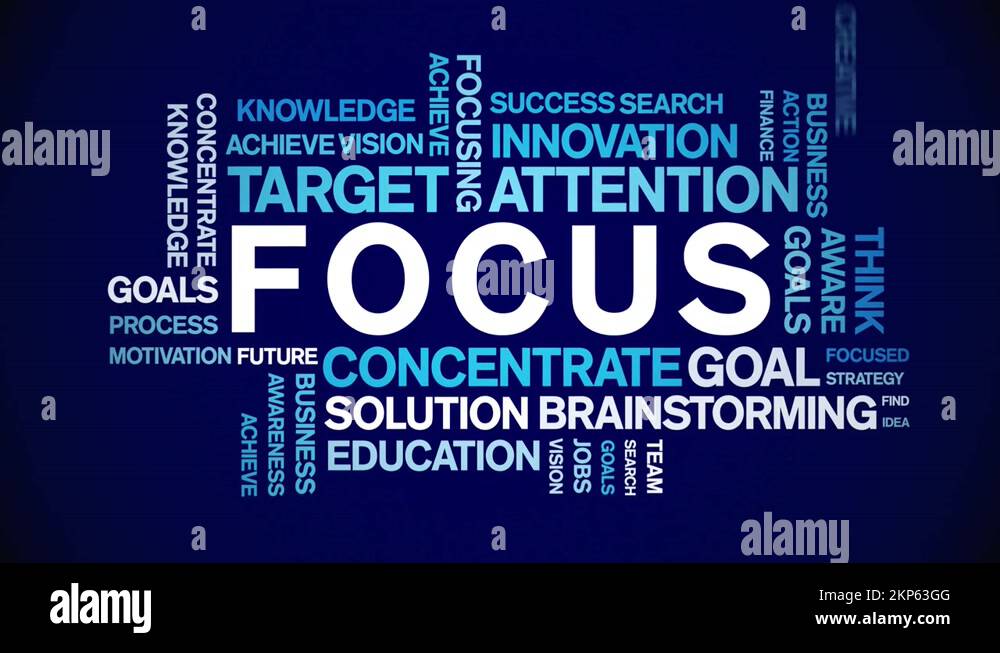 Focus animated tag word cloud,animation kinetic typography text ...