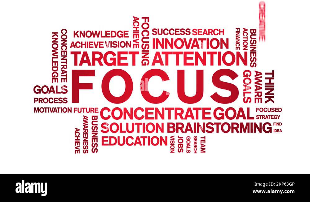 Focus animated tag word cloud,animation kinetic typography text ...