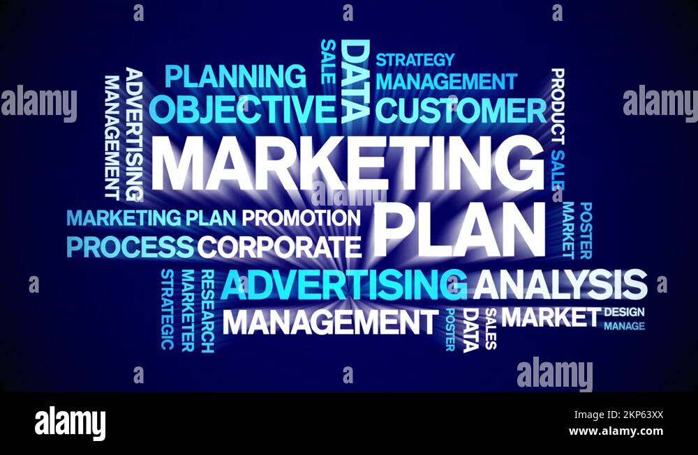 Marketing Plan animated word cloud,animation kinetic typography seamless loop Stock Video ...
