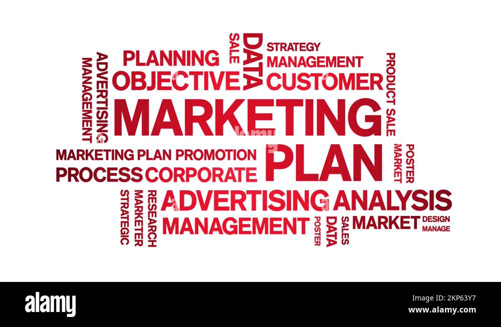 Marketing Plan animated word cloud,animation kinetic typography ...