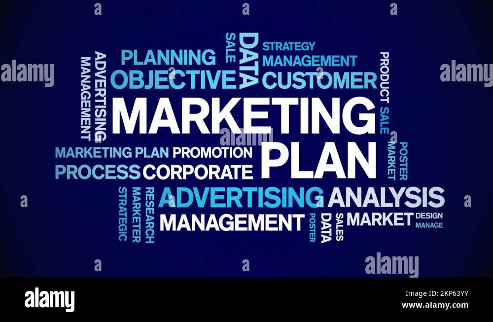 Marketing Plan animated word cloud,animation kinetic typography ...