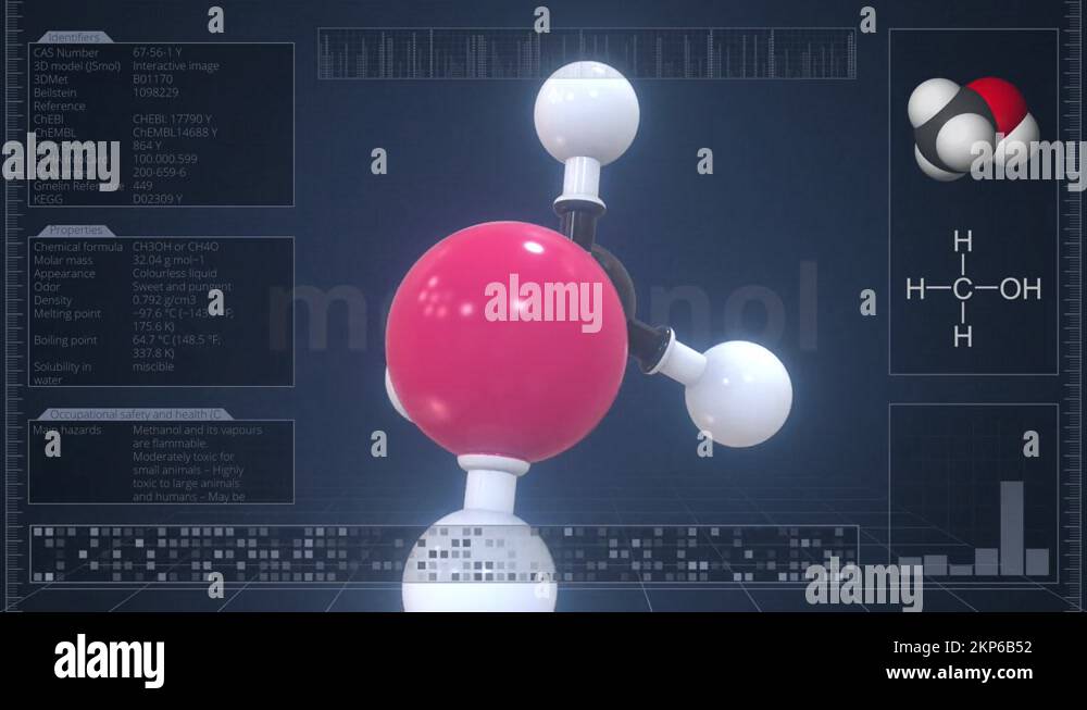 Molecule of methanol with infographics on the computer monitor ...