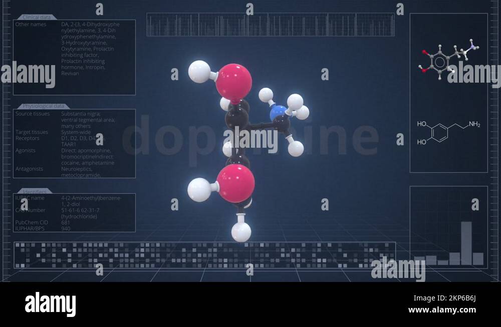 Molecule of dopamine with infographics on the computer monitor ...