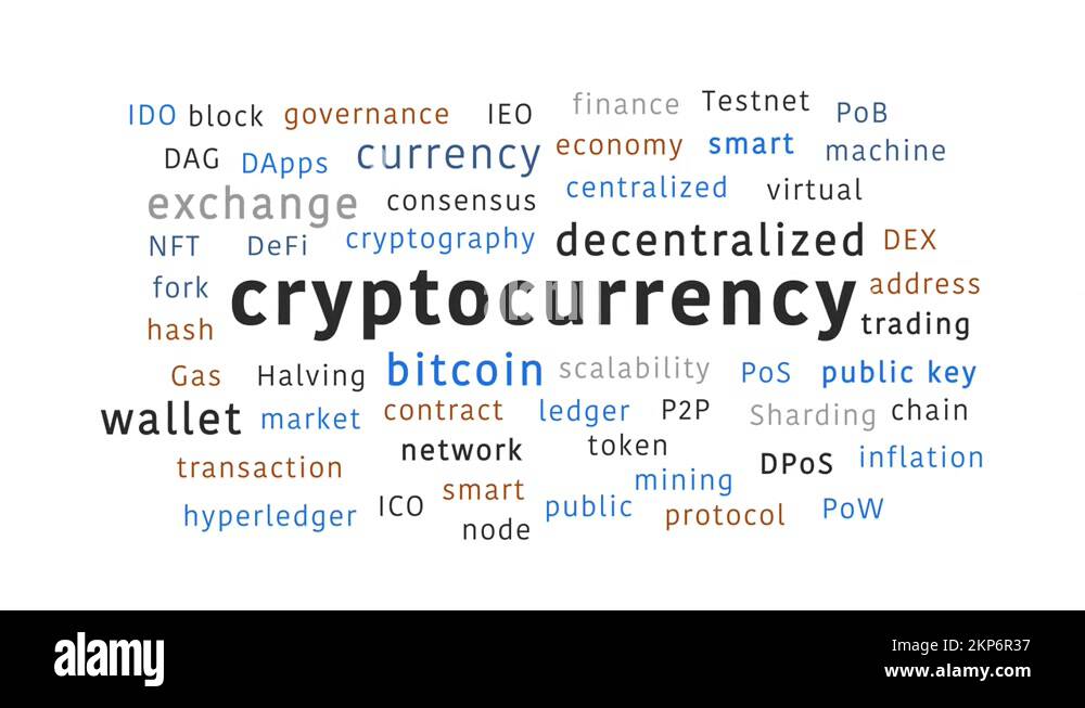 Cryptocurrency Word Cloud Concept Illustration Animation on White ...