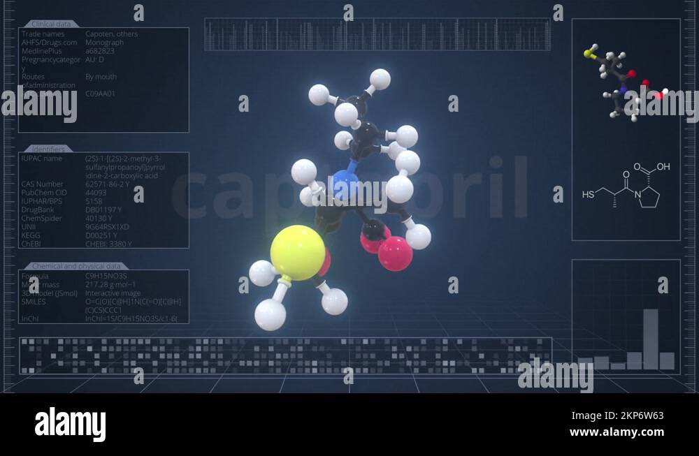 Overview of the molecule of captopril on the computer screen. Loopable ...