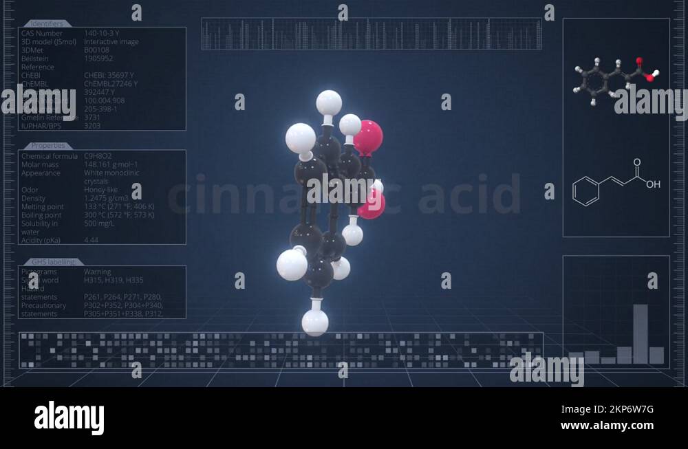 Overview of the molecule of cinnamic acid on the computer screen ...