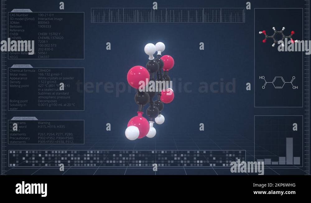 Terephthalic acid molecule Stock Videos & Footage - HD and 4K Video ...