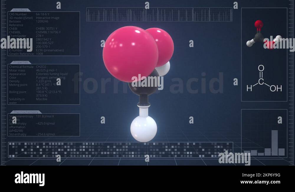 Molecule of formic acid with infographics on the computer monitor ...