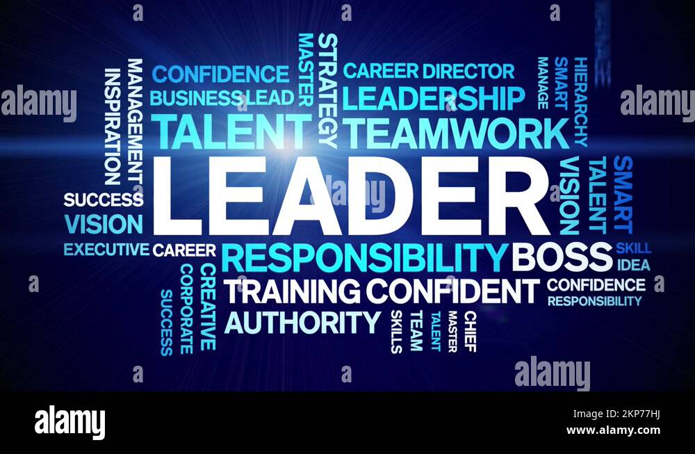 Leader animated tag word cloud,animation kinetic typography text ...