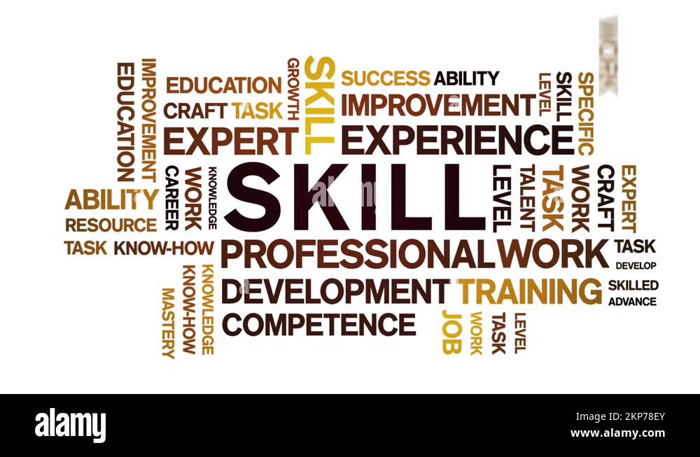 Skill animated tag word cloud,animation kinetic typography text ...