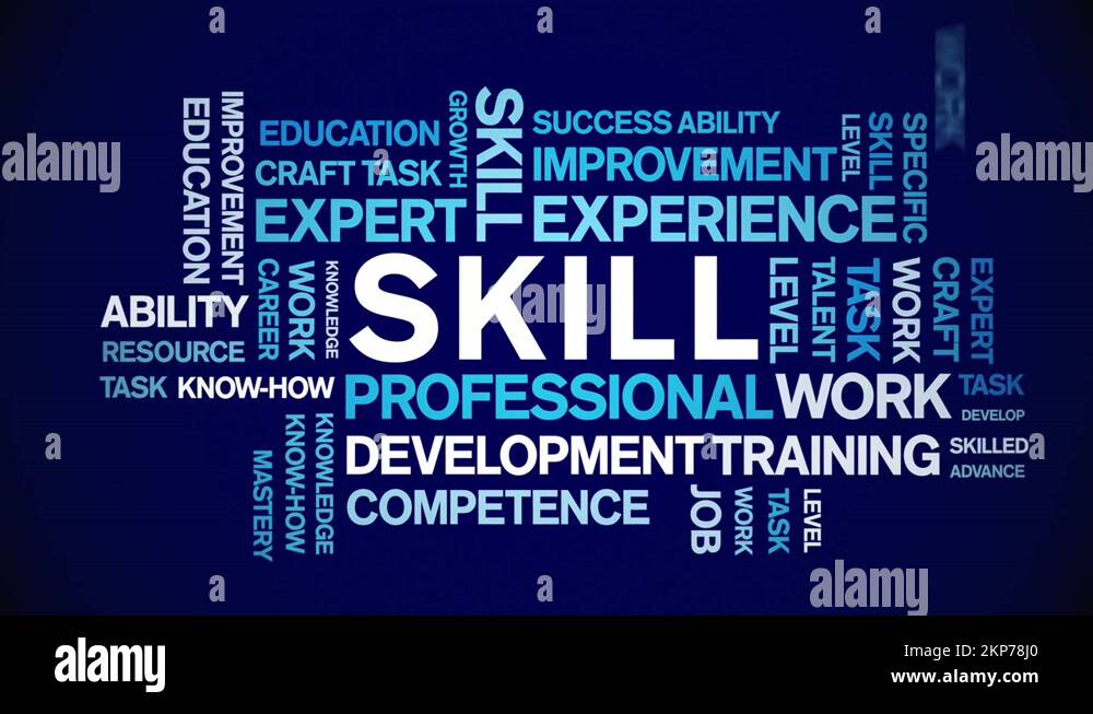 Skill animated tag word cloud,animation kinetic typography text ...