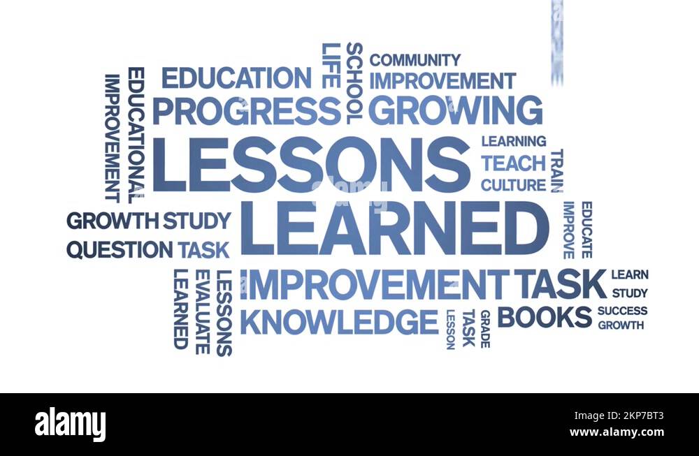 Word lessons Stock Videos & Footage - HD and 4K Video Clips - Alamy