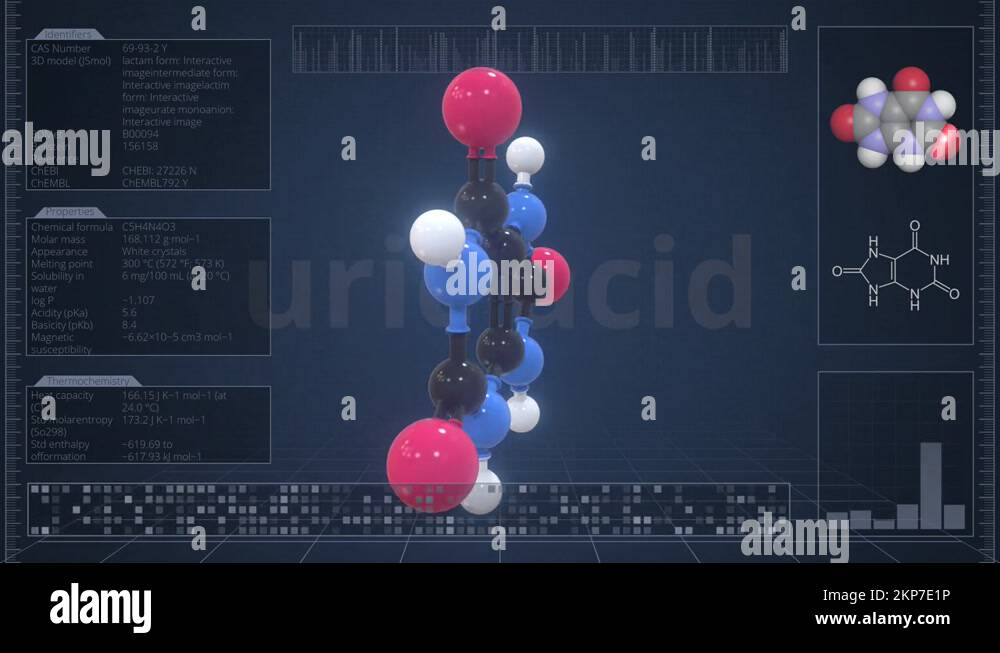 Overview Of The Molecule Of Uric Acid On The Computer Screen Loopable 3d Stock Video Footage