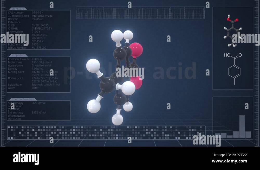 Overview of the molecule of p-toluic acid on the computer screen ...