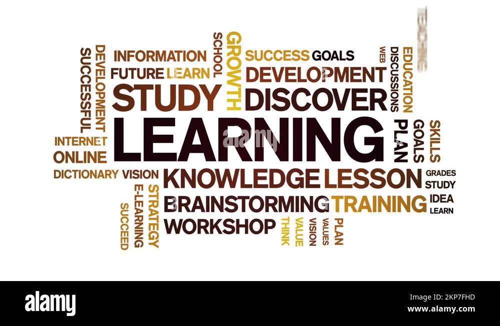 Learning animated tag word cloud,animation kinetic typography seamless ...