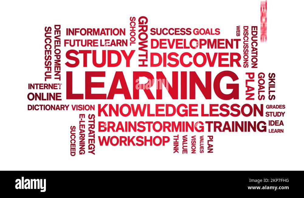Learning animated tag word cloud,animation kinetic typography seamless ...