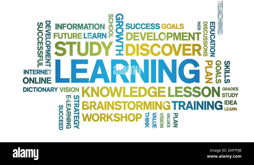 Learning animated tag word cloud,animation kinetic typography seamless ...