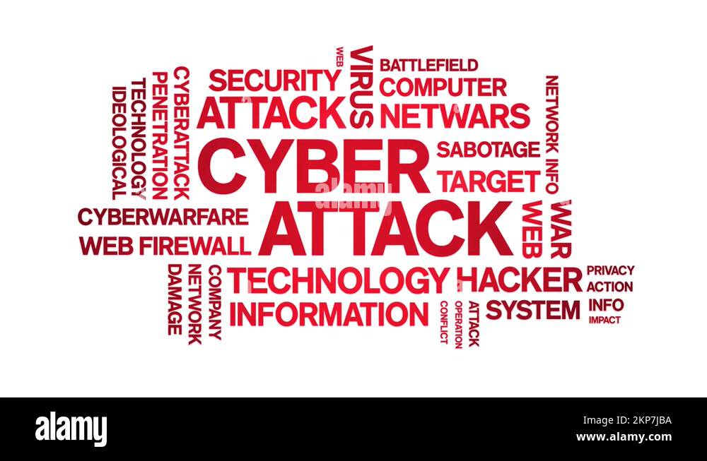 Cyber Attack animated word cloud,animation kinetic typography seamless ...