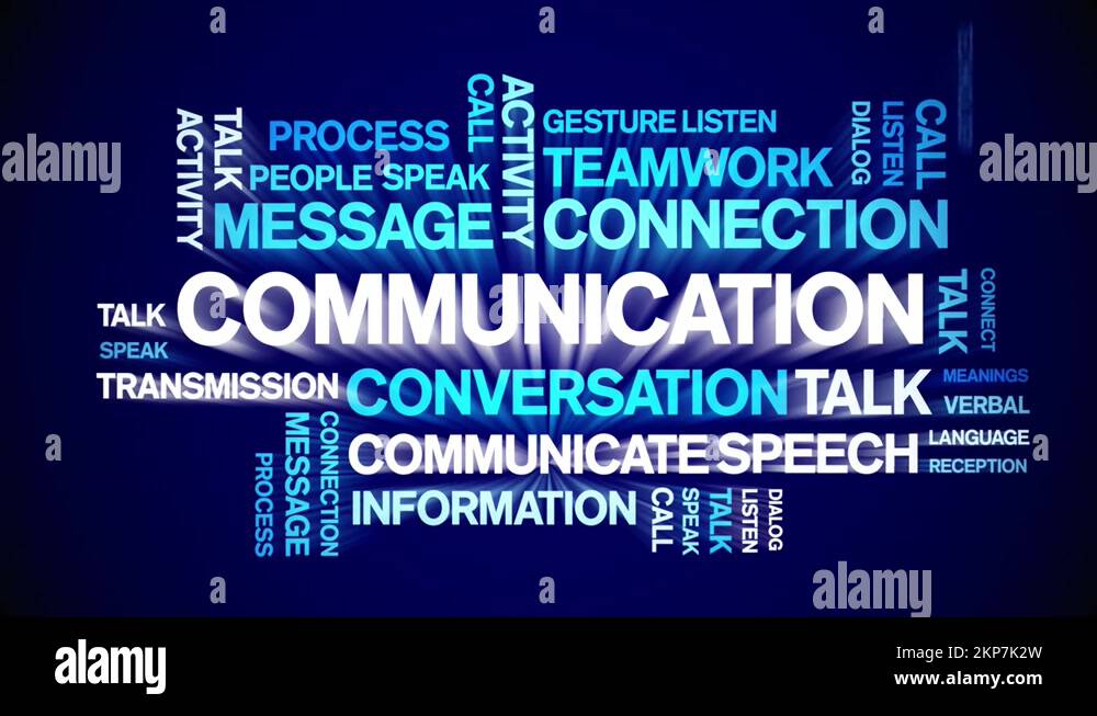 Communication animated word cloud,animation kinetic typography seamless ...