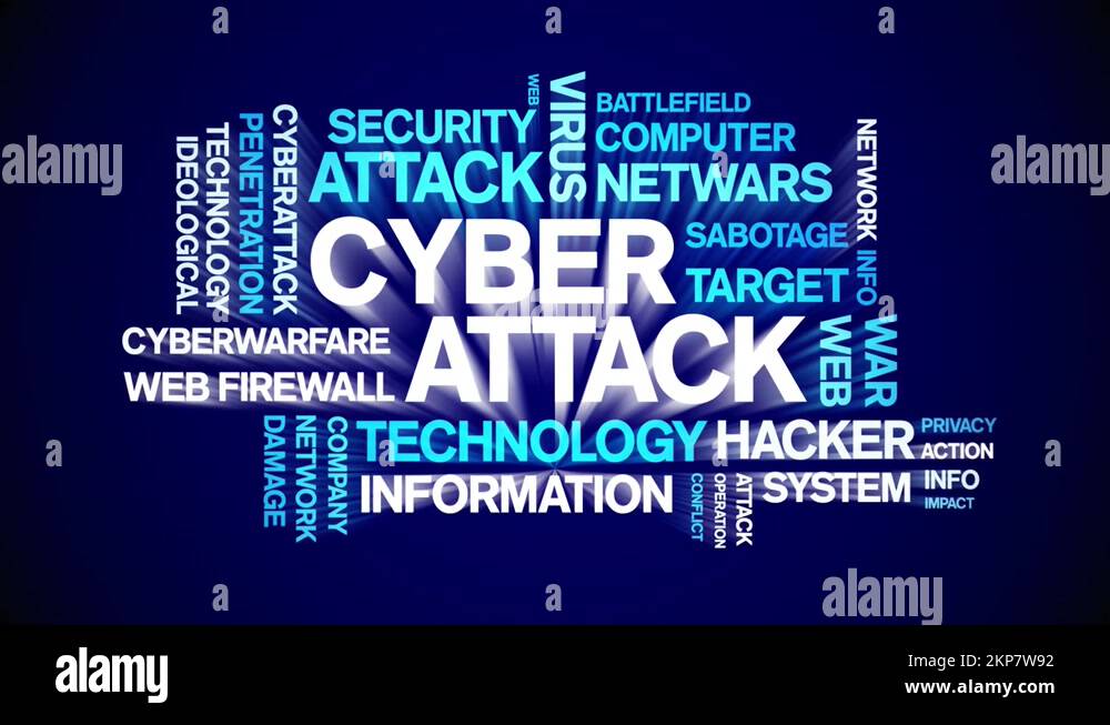 Cyber Attack animated word cloud,animation kinetic typography seamless ...