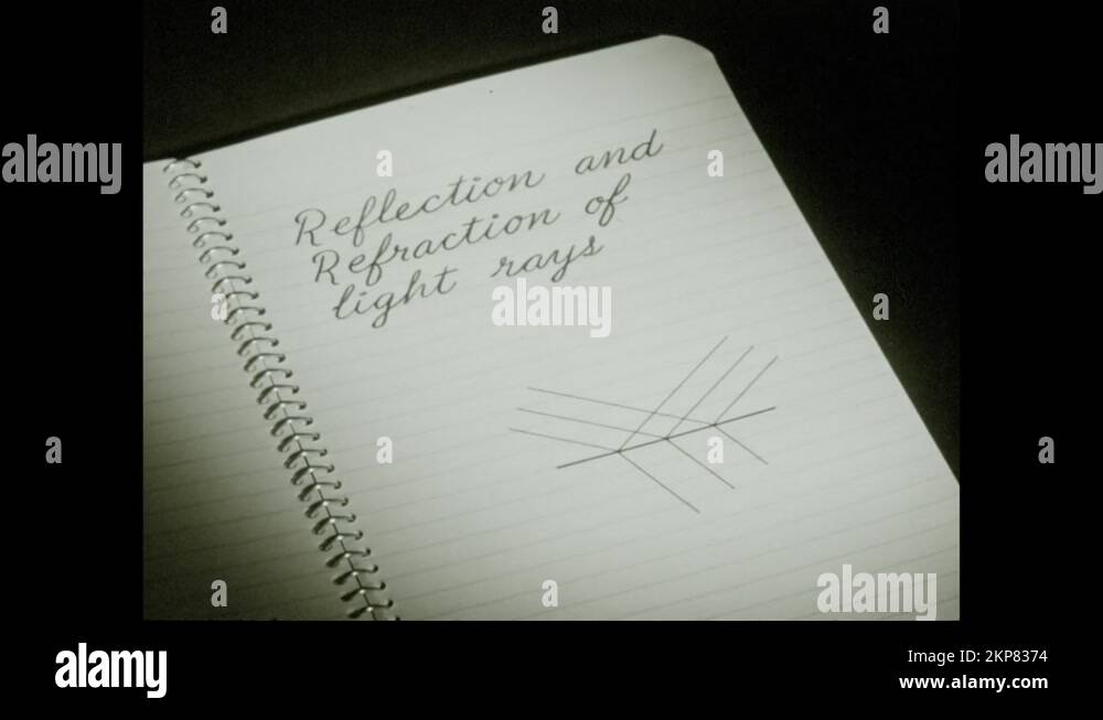 Reflection and refraction Stock Videos & Footage - HD and 4K Video ...