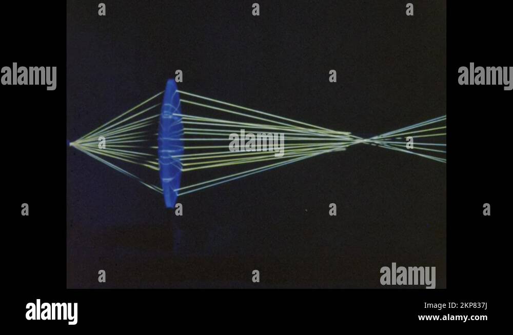 1960s: illustration of light rays passing through a convex lens at ...