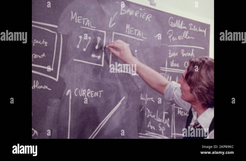 1970s: physicist Ivar Giaever draws explanation in chalk on board in ...
