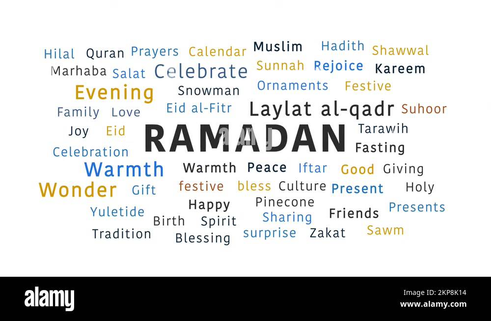 Ramadan Word Cloud Concept Illustration Animation on White Background ...