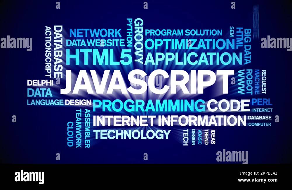 Javascript animated word cloud,animation kinetic typography seamless ...
