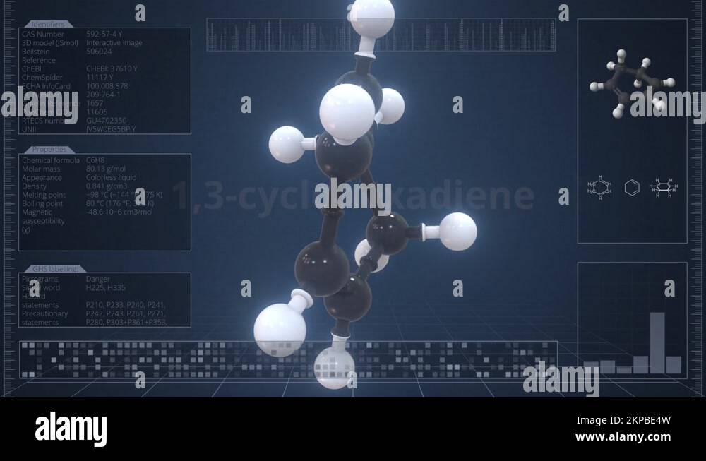 Molecule of 1,3-cyclohexadiene with infographics on the computer ...