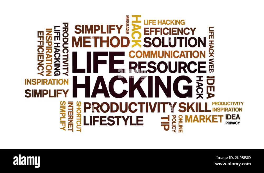 Life Hacking animated word cloud,animation tag kinetic typography ...