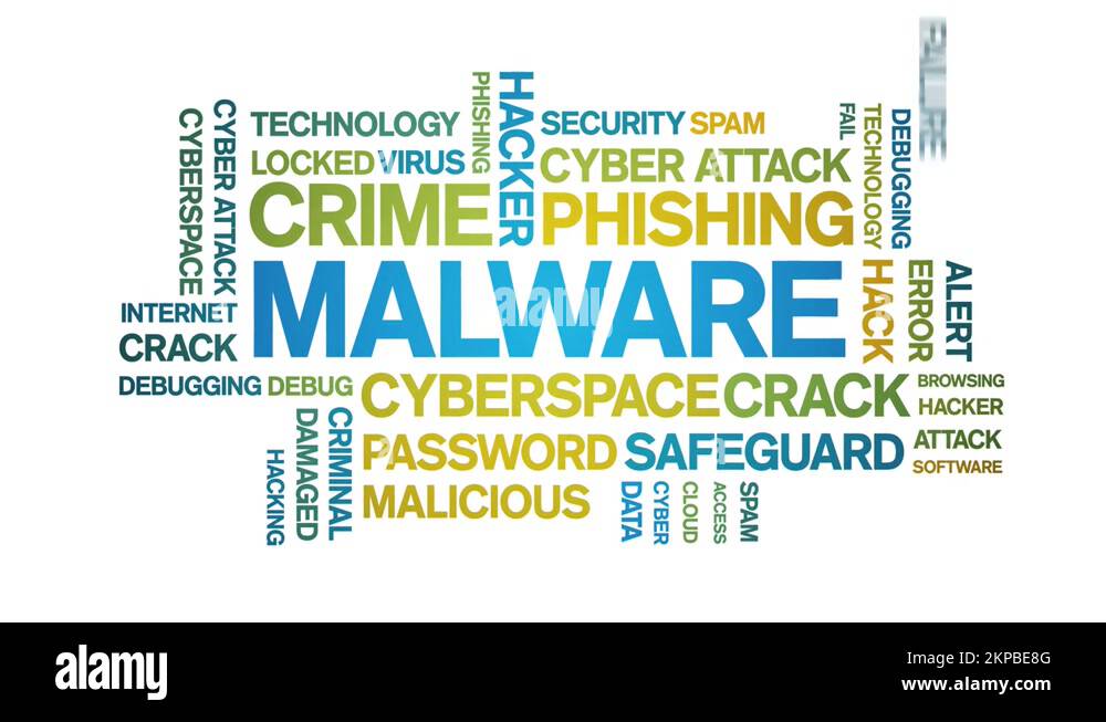 Malware animated word cloud,animation tag kinetic typography text ...