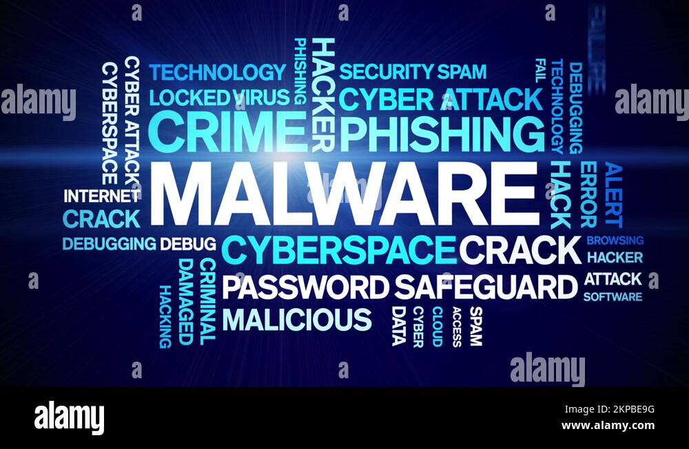 Malware animated word cloud,animation tag kinetic typography text ...