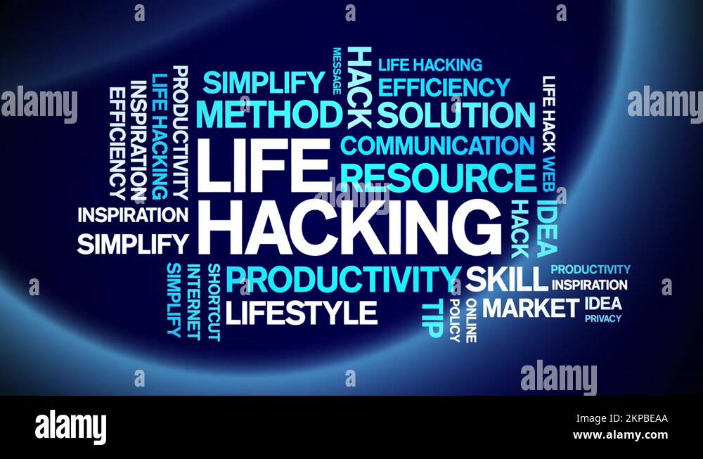 Life Hacking animated word cloud,animation tag kinetic typography ...