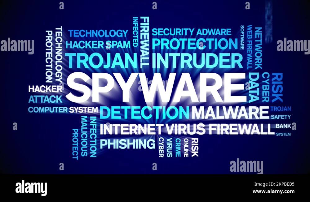 Spyware animated word cloud,animation tag kinetic typography seamless ...