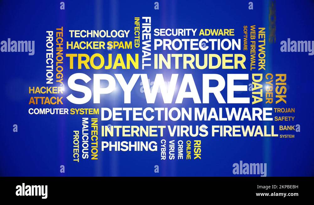 Spyware animated word cloud,animation tag kinetic typography seamless ...