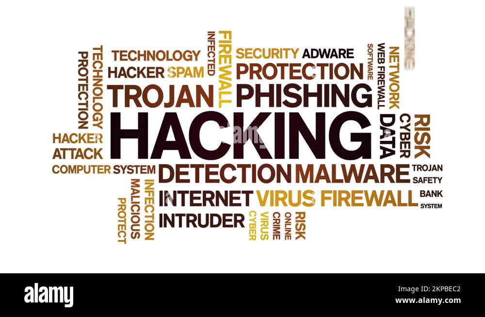 Hacking animated word cloud,animation tag kinetic typography seamless ...